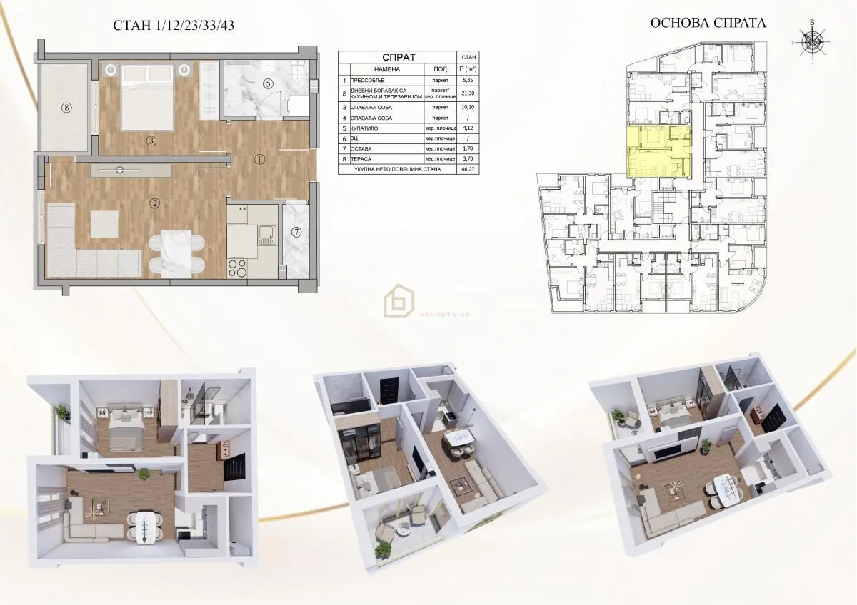 Prodaja, jednosoban stan, 46m², Pantelej, Niš