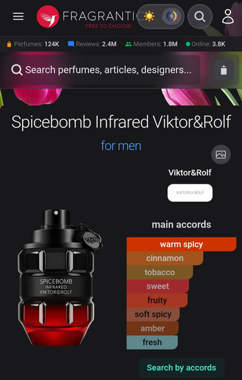 Viktor&Rolf Spicebomb Infrared