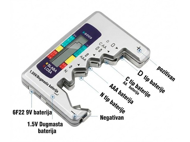 Nadogradjena verzija testera kapaciteta baterija