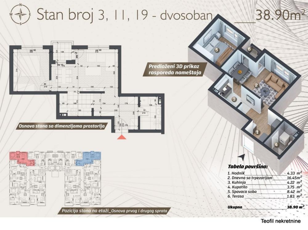 Belfortska, Jednoiposoban stan na prodaju, 39m2, 101.100€