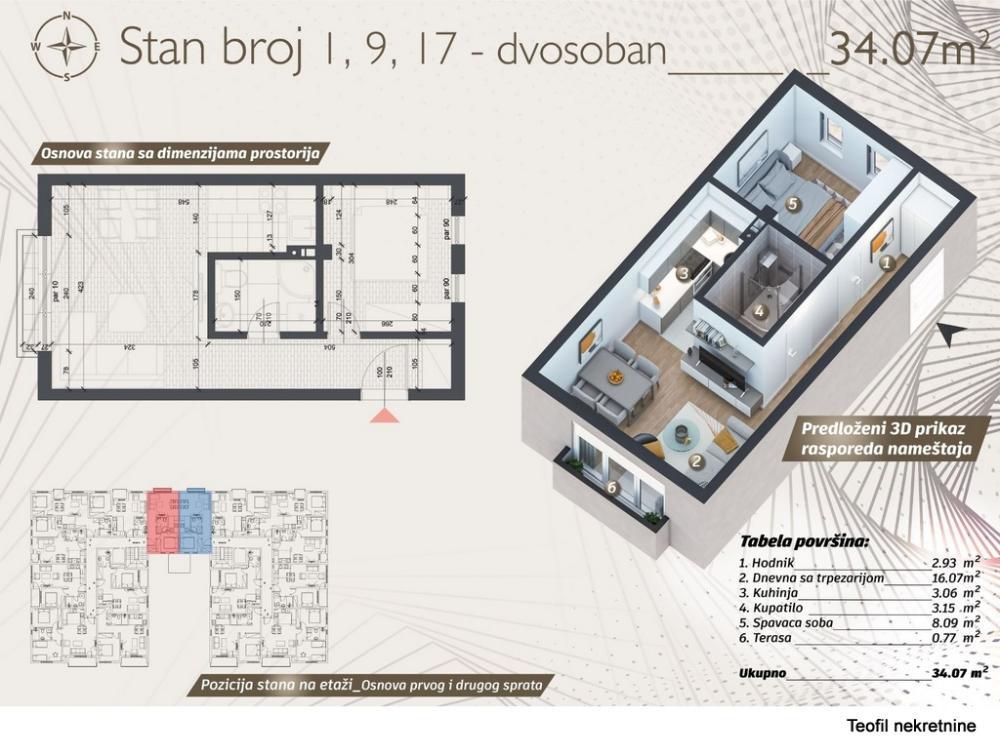 Belfortska, Jednoiposoban stan na prodaju, 34m2, 88.600€