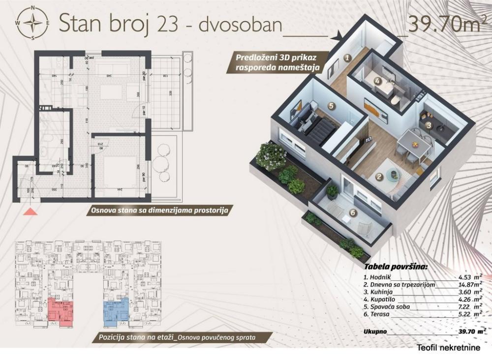 Belfortska, Jednoiposoban stan na prodaju, 40m2, 103.250€