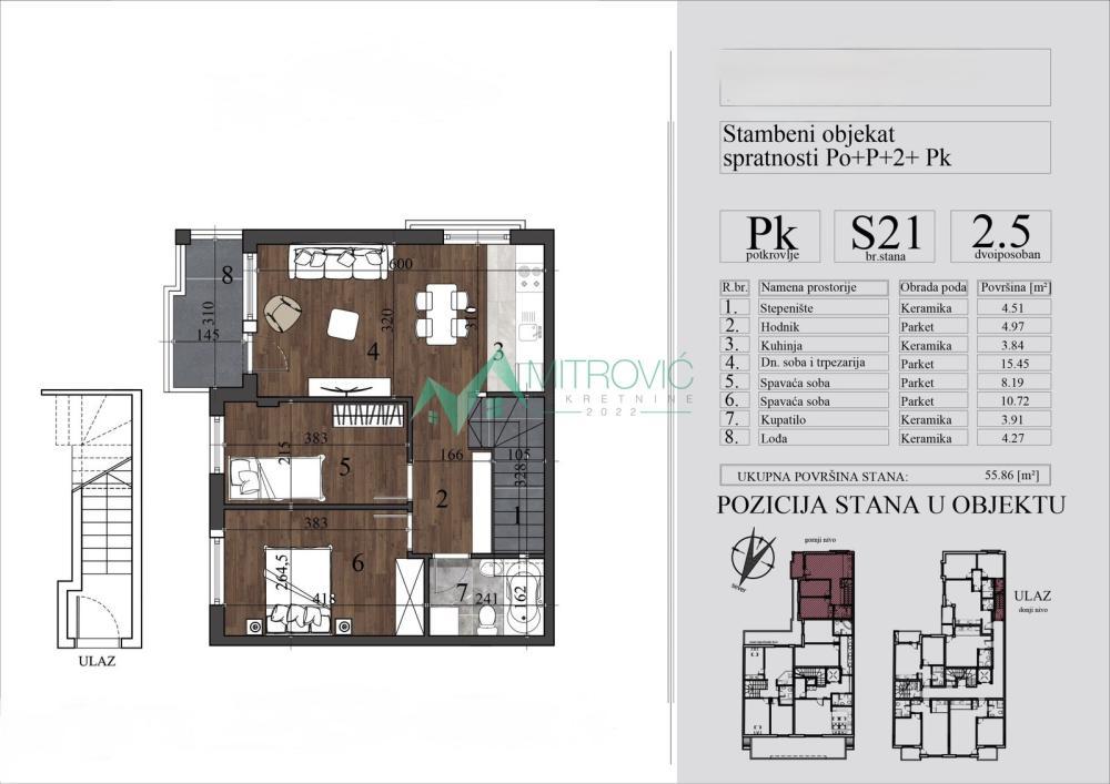 Dvoiposoban stan na prodaju, 55m2, 155.350€