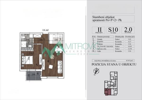 Dvosoban stan na prodaju, 45m2, 137.250€