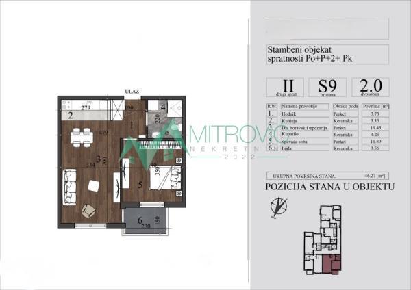Dvosoban stan na prodaju, 46m2, 138.200€