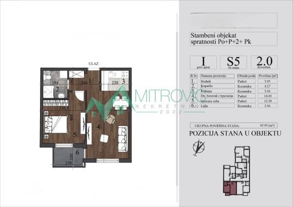 Dvosoban stan na prodaju, 45m2, 137.250€