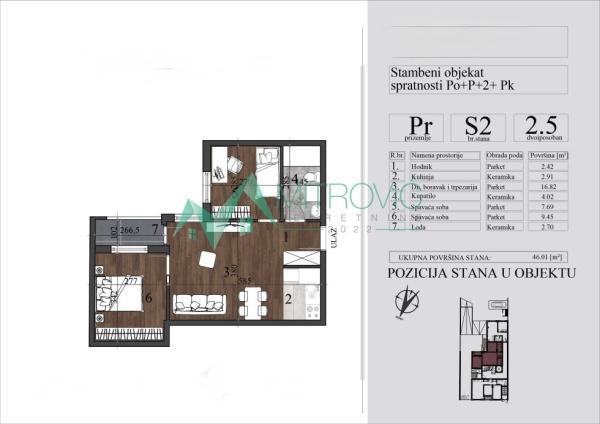 Dvoiposoban stan na prodaju, 46m2, 132.666€