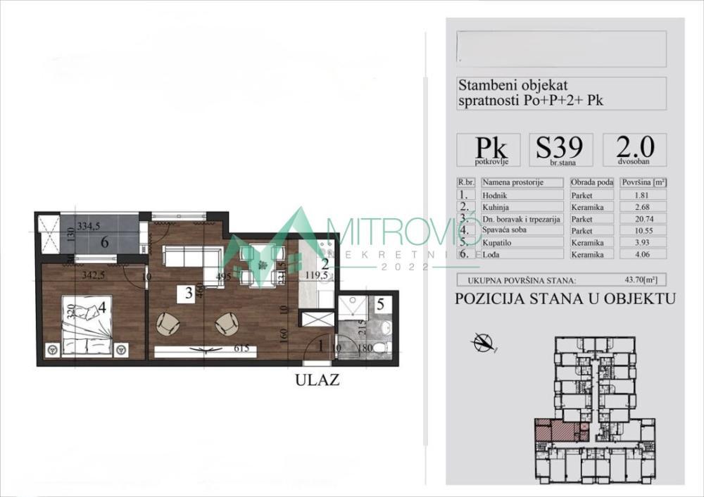 Dvosoban stan na prodaju, 43m2, 164.300€
