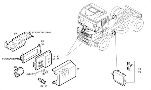 41221001 upravljačka jedinica za IVECO Stralis kamiona
