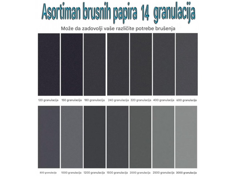 Komplet 14 granulacija brusnog papira od 120 do 3000
