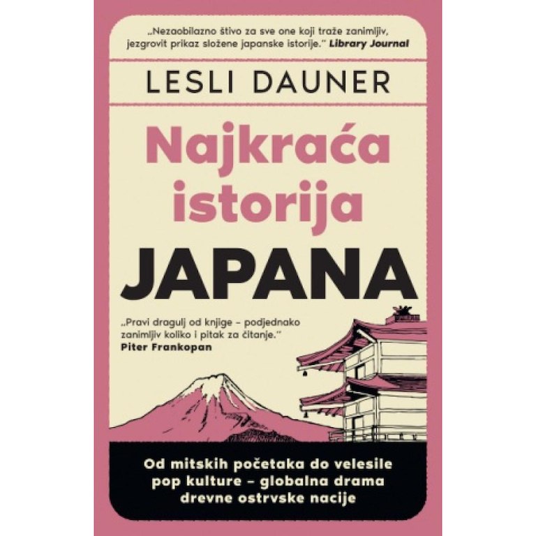 NAJKRAĆA ISTORIJA JAPANA