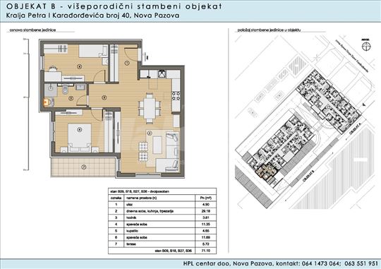 Dvoiposoban stan u izgradnji u Novoj Pazovi