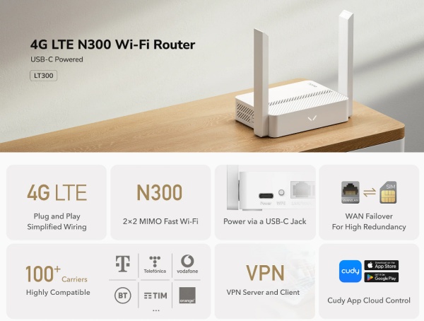 Cudy LT300 4G LTE N300 Wi-Fi Router,USB-C Power Input, 2.4GHz, 300Mbps
