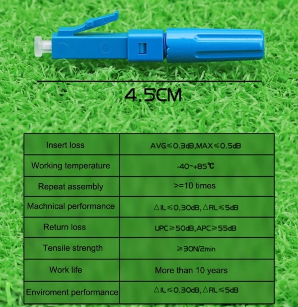FO FAST KONEKTOR LC/UPC cena za pakovanje 10 komada