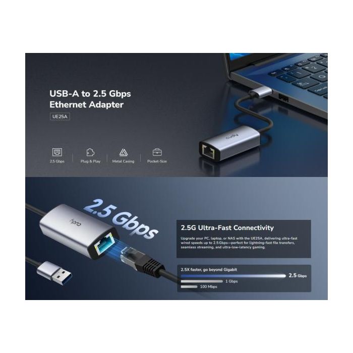 Cudy UE25A, USB-A adapter za Ethernet od 2.5 Gbps , 10/100/1000/2500 Mbps