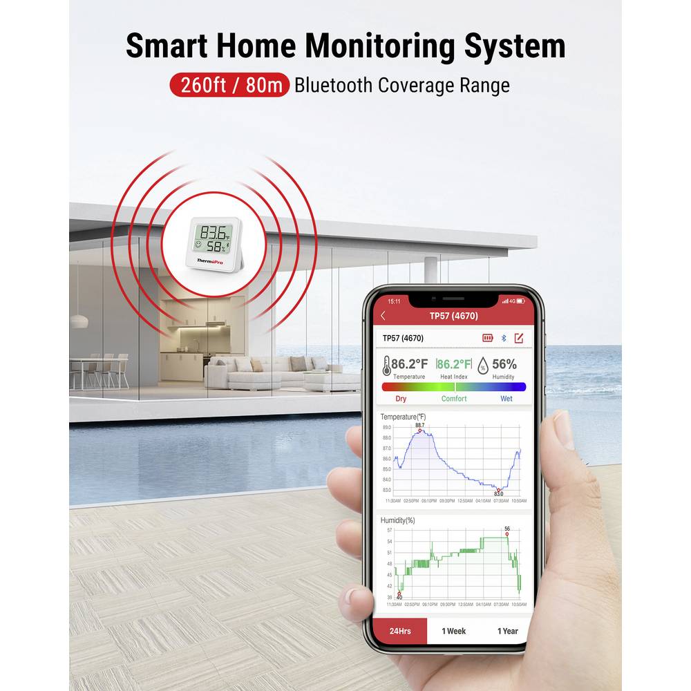 Termohigrometar set ThermoPro TP357