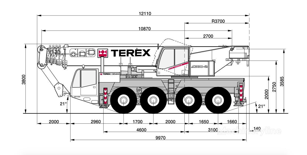 Demag AC 80-2 dizalica za sve terene