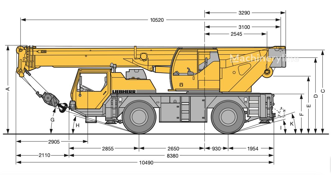 Liebherr LTM 1040-2.1 dizalica za sve terene