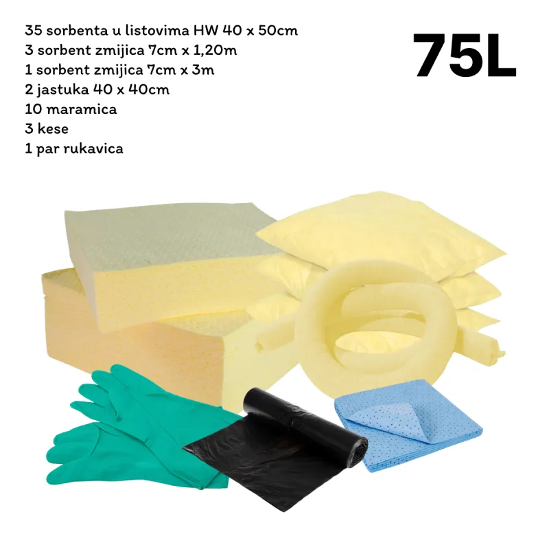 KCE1 - E komplet upijača za hemikalije u kutiji 75L - Schoeller