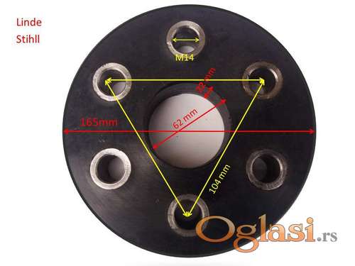 Gumena Hardijeva spojnica za viljuskar Linde i Still