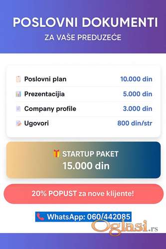 Poslovni plan koji dobija finansiranje