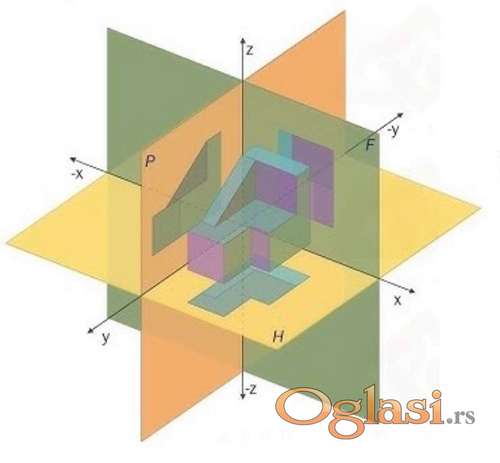 Privatni časovi Nacrtne geometrije