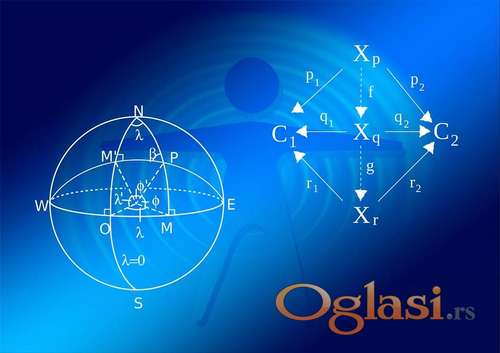 ✨ Matematika • Fizika • Hemija — Pripreme, časovi i podučavanje | Novi Sad i okolina | Tel: 060/5646430