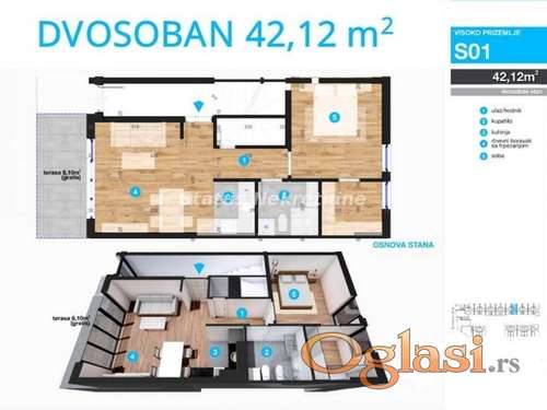 Južni Telep-Dvosoban stan 42 m2 u Izgradnji-povrat PDV-065/385 8880