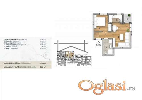 Liman V-Nov dvosoban stan ID#7043