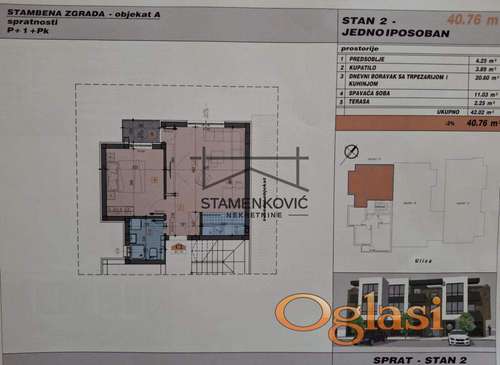 Nov - PDV - Izuzetana ponuda - Telep - Adice ID#6927