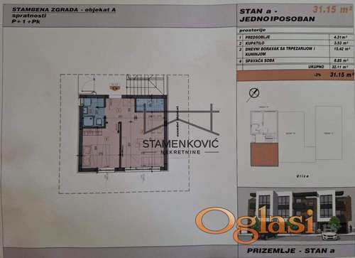 Nov - Izuzetana ponuda - Telep - Adice ID#6932