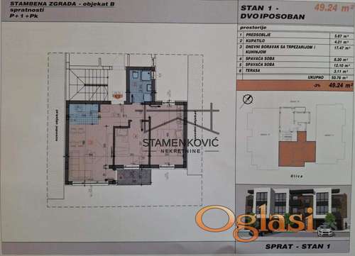 Nov - PDV - Savršen raspored - Telep - Adice ID#6926