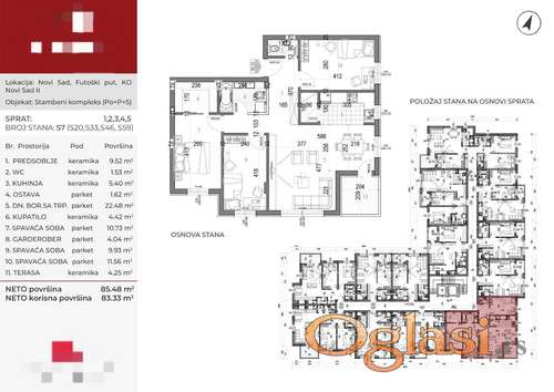 Bulevar  Patrijarha Pavla-stanovi u izgradnji