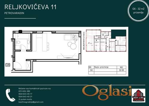 G6 - 32 m2 - GARSONJERA U IZGRADNJI! RELJKOVIĆEVA 11 - PETROVARADIN, NOVI SAD!
