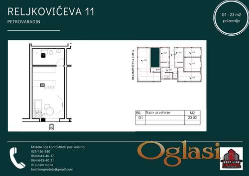 G1 - 23 m2 - GARSONJERA U IZGRADNJI! RELJKOVIĆEVA 11 - PETROVARADIN, NOVI SAD!