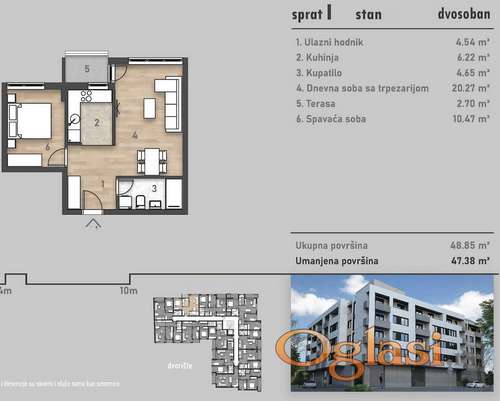 Kupovina bez agencijske provizije, direktna prodaja od investitora