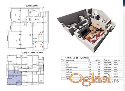** DVOIPOSOBAN STAN 54 m², PETROVARADIN (U IZGRADNJI)**
