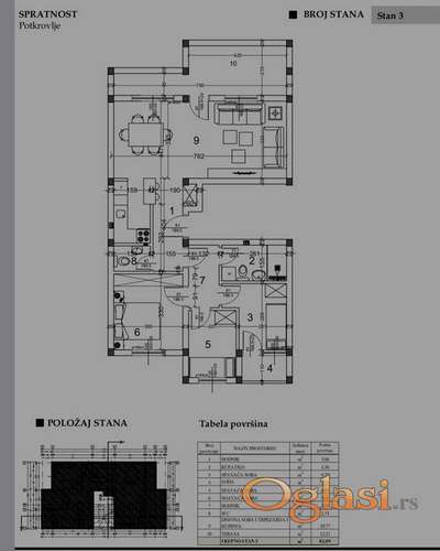 **PORODICAN STAN U NASELJU KOJE SE RAZVIJA**