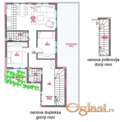 NOVI SAD - TELEP - 63.00 m2