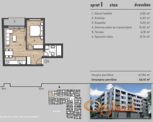 Kupovina bez agencijske provizije, direktna prodaja od investitora