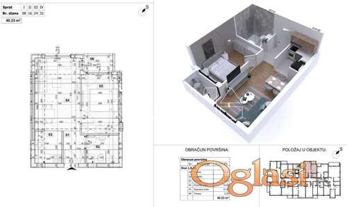 NOVI SAD - AVIJACIJA - 40.00 m2