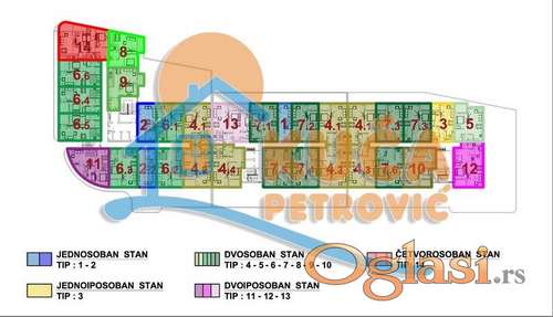 Dvosoban stan u luksuznom stambeno-poslovnom kompleksu