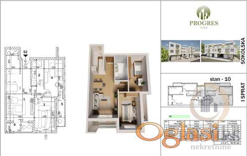 <p>DIREKTNA PRODAJA , VRHUNSKI KVALITET , SOKOLSKA ULICA, ADICE