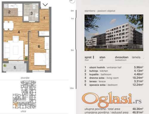 Kupovina bez agencijske provizije, direktna prodaja od investitora