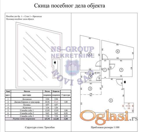 Troiposoban stan u Futogu u izgradnji