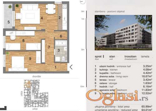 Kupovina bez agencijske provizije, direktna prodaja od investitora