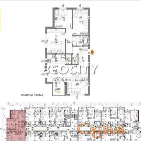 Novi Sad, Telep, Futoški put , 4.0, 82m2