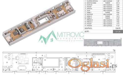 Novi Sad, Bulevar Evrope - Komforan četvosoban stan