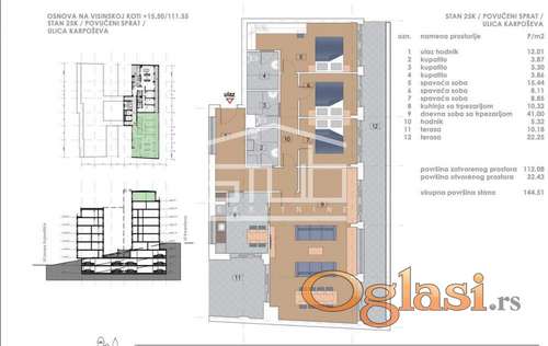 Lux, 4.0, Banovo brdo ID#1076