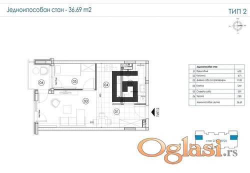 Luksuz, novogradnja-Novi Beograd, Ledine ID#1929